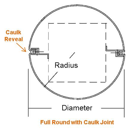 Column Covers, Beam Wrap, Interior, Exterior, Aluminum Industrial ...