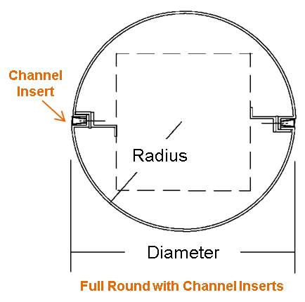 Column Cover - Channel Insert - Industrial Louvers, Inc Industrial ...