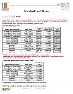 Lead Time Matrix 02-03-21 - Industrial Louvers, Inc Industrial Louvers, Inc